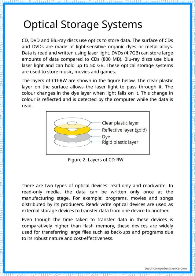 Revision Notes - 17 Data storage revision notes.pptx