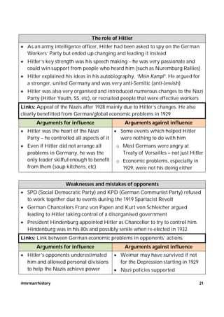 Higher history revision notes - germany 1815-1939 | PDF