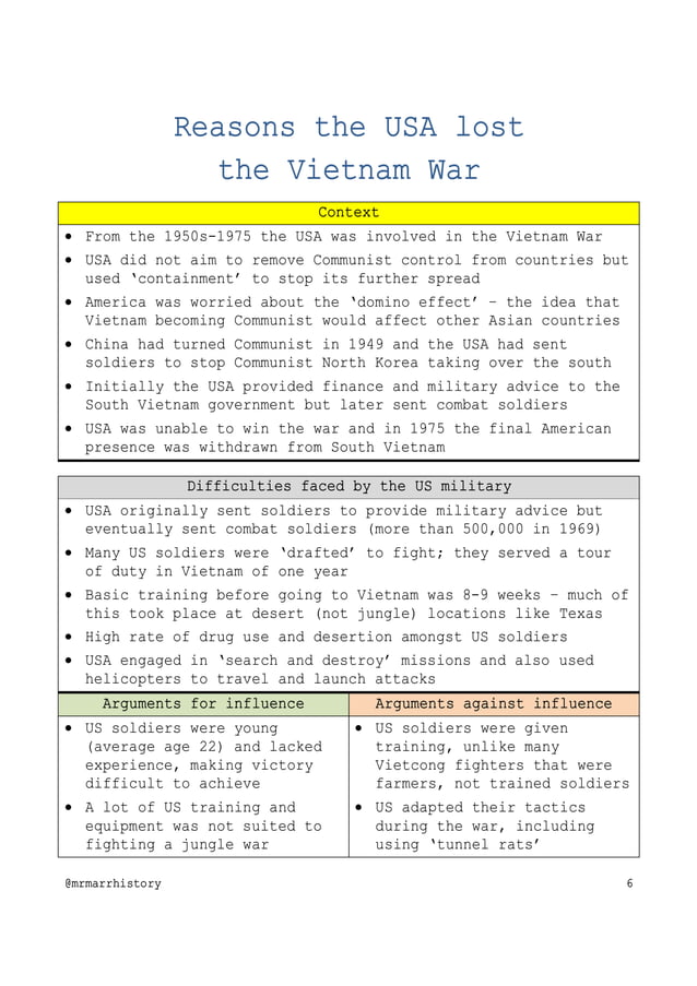 Higher history revision notes - cold war (vietnam and cuba) | PDF ...