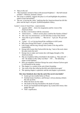 Revision notes on omam | PDF