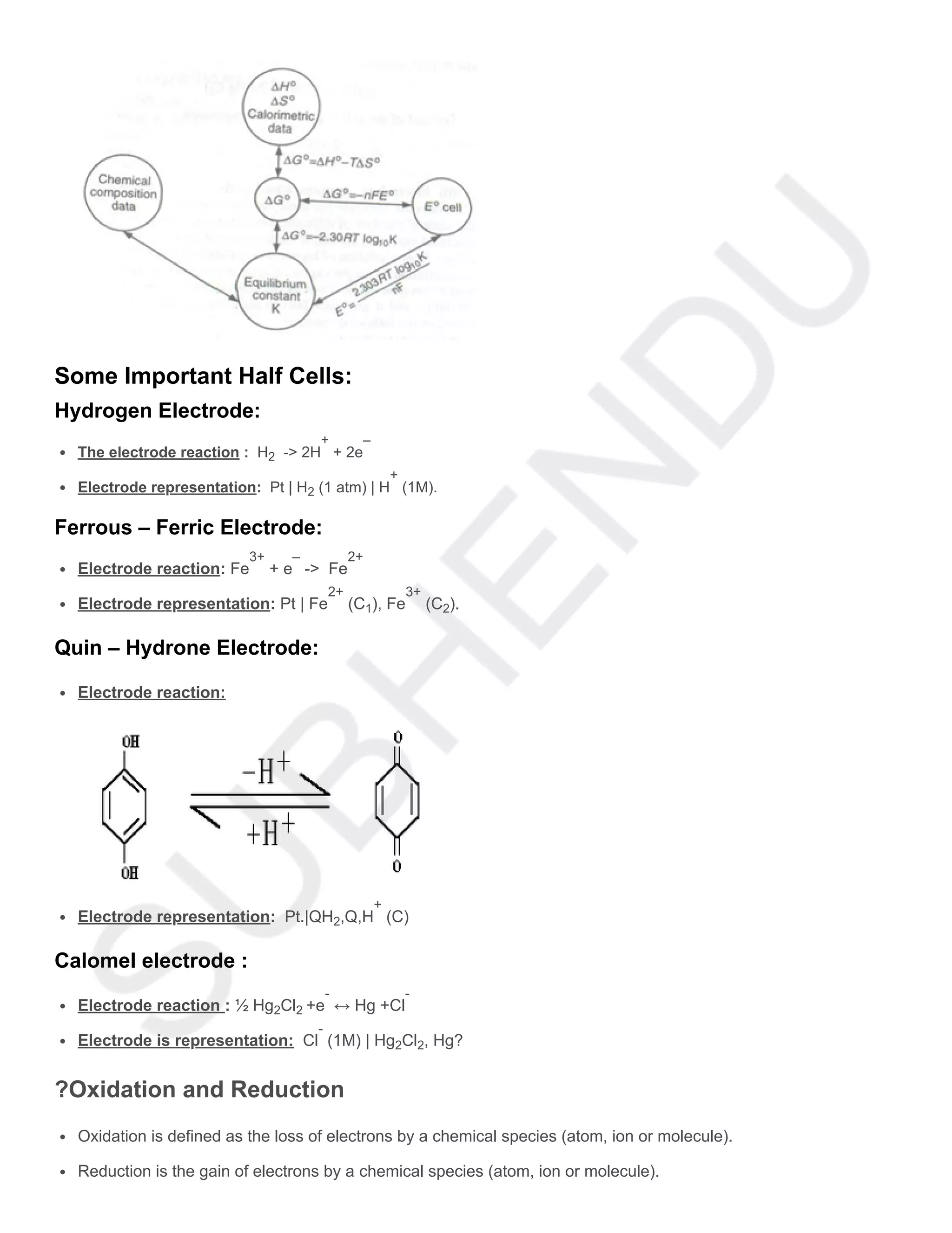 Revision notes on redox reactions and electrochemistry | PDF