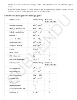 Revision notes on redox reactions and electrochemistry | PDF