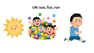 Revision of CVC Words presentation for kids | PDF