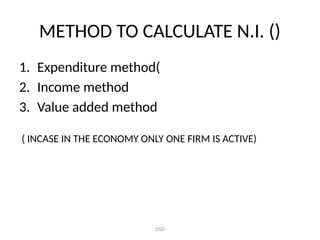 national income revision and of formulas | PPTX