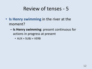Revision of tenses_4_eso | PPT