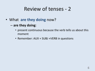 Revision of tenses_4_eso | PPT