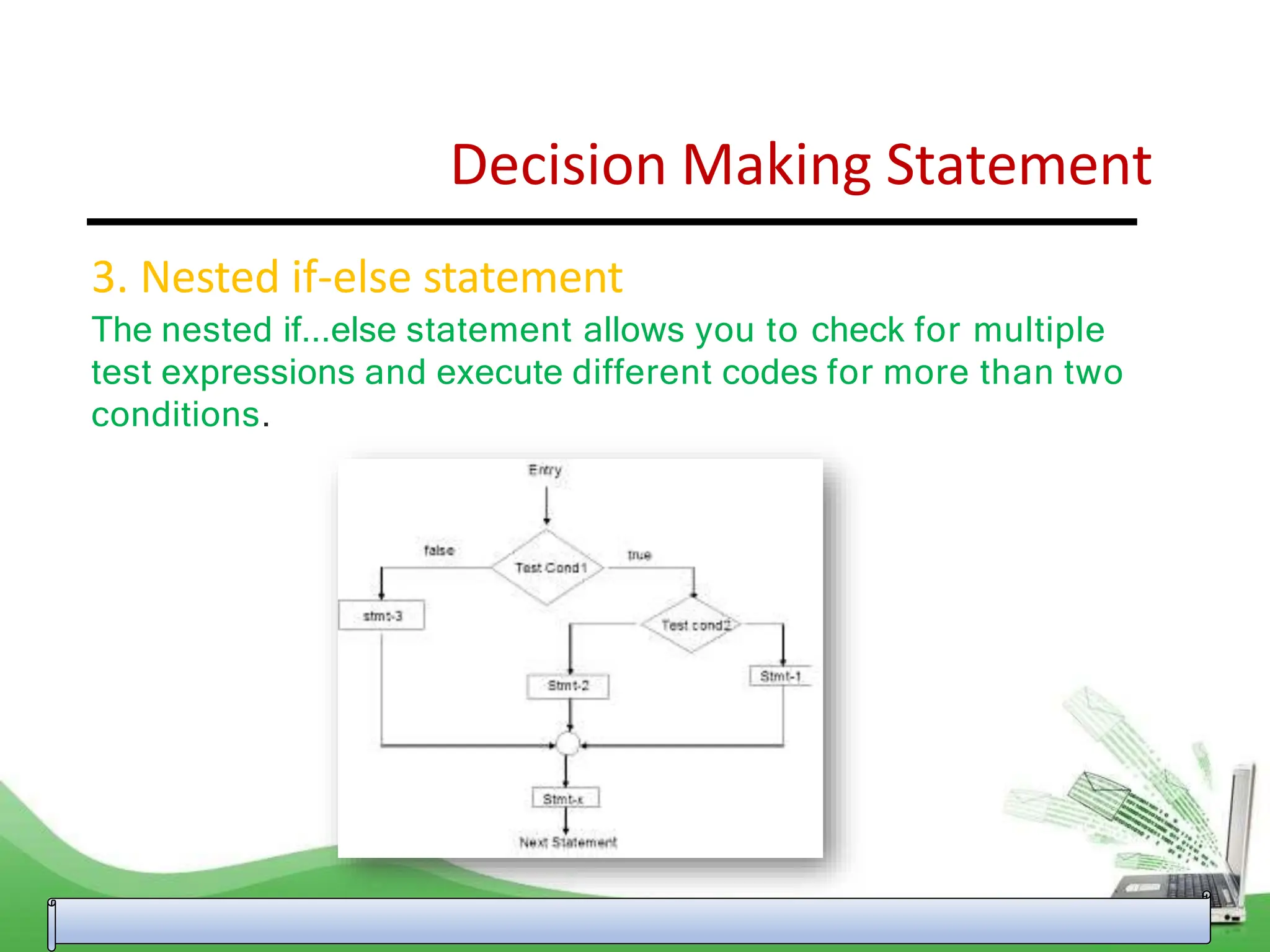 PPt Revision of the basics of python1.pptx | Programming Languages | Computing