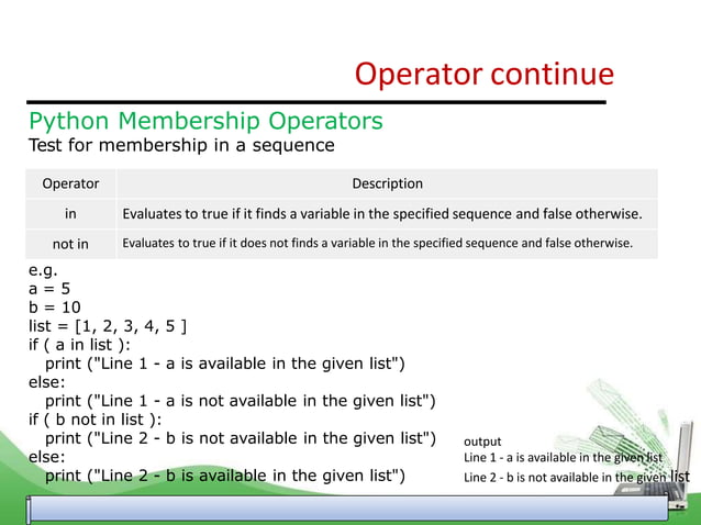 PPt Revision of the basics of python1.pptx | Programming Languages | Computing