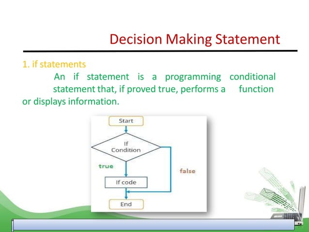 PPt Revision of the basics of python1.pptx | Programming Languages | Computing