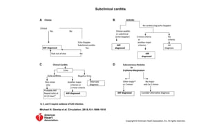 Revision of the jones criteria, 2015 | PPTX