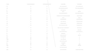 Revision of the jones criteria, 2015 | PPTX