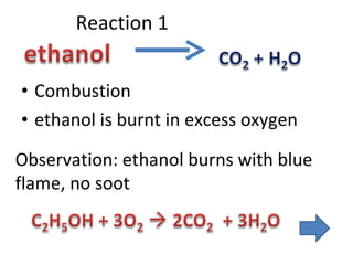 Revision on alcohol,carboxylic acid and ester | PPT