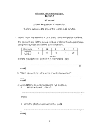 Revision on form 4 chem topics | DOC