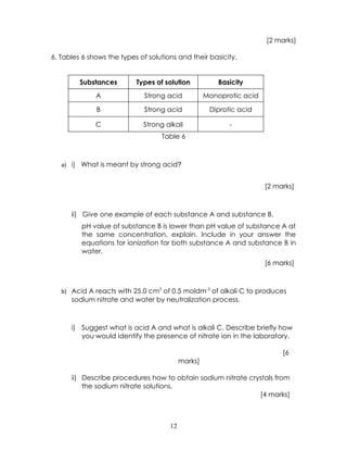 Revision on form 4 chem topics | DOC