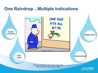 Revision Optics | PPT