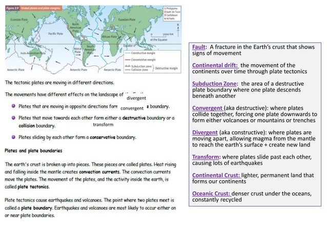 Revision pack 2014 - GCSE Geography OCR B