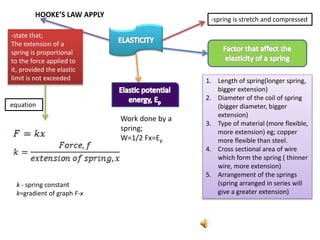 Revision physics spm 2015 | PPTX