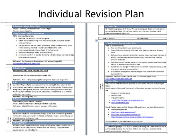Revision plan power point