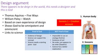 Paper 3: Unit 1 Revision (NEW) | PPTX