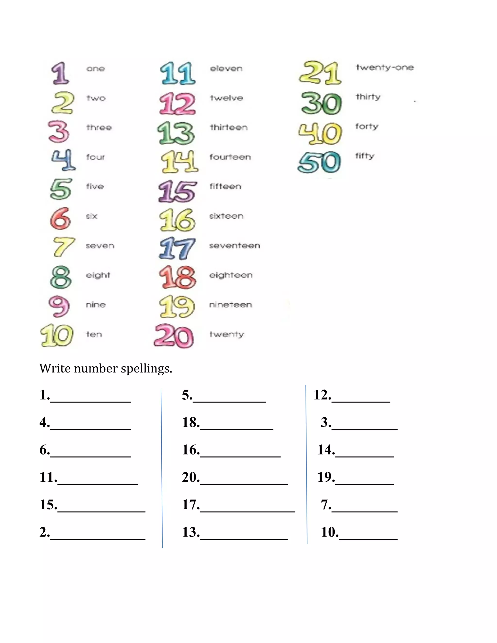 Revision sheet grade kg2 | DOC