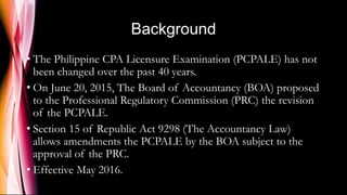 Revisions in the Philippine CPA Board Examinations | PPTX | Business ...