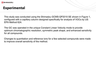 Revisions to EPA Method 624 for Analysis of VOCs by GCMS | PPT