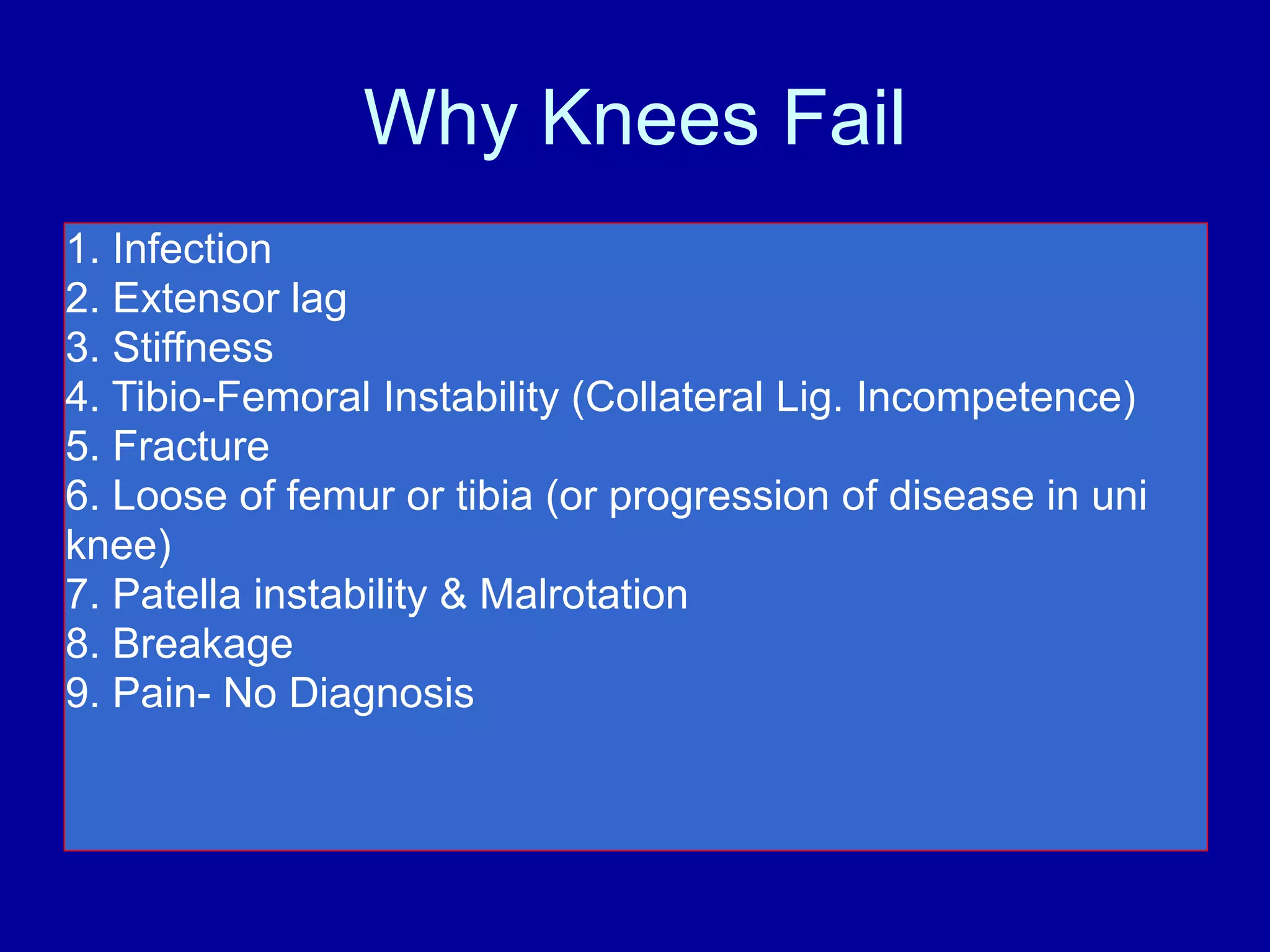 Revision TKR: Why Knee Fails Basic Surgical Principles Dr.Sandeep ...