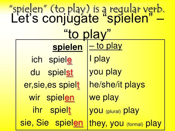 Revision verb conjugation bf