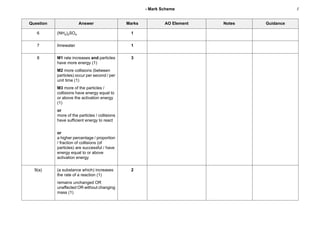 Revision WS-1 MS.pdf Chemistry states of matter | PPT