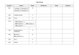 Revision WS-1 MS.pdf Chemistry states of matter | PPT