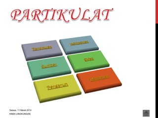 Pencemaran partikulat dan so2 | PPTX