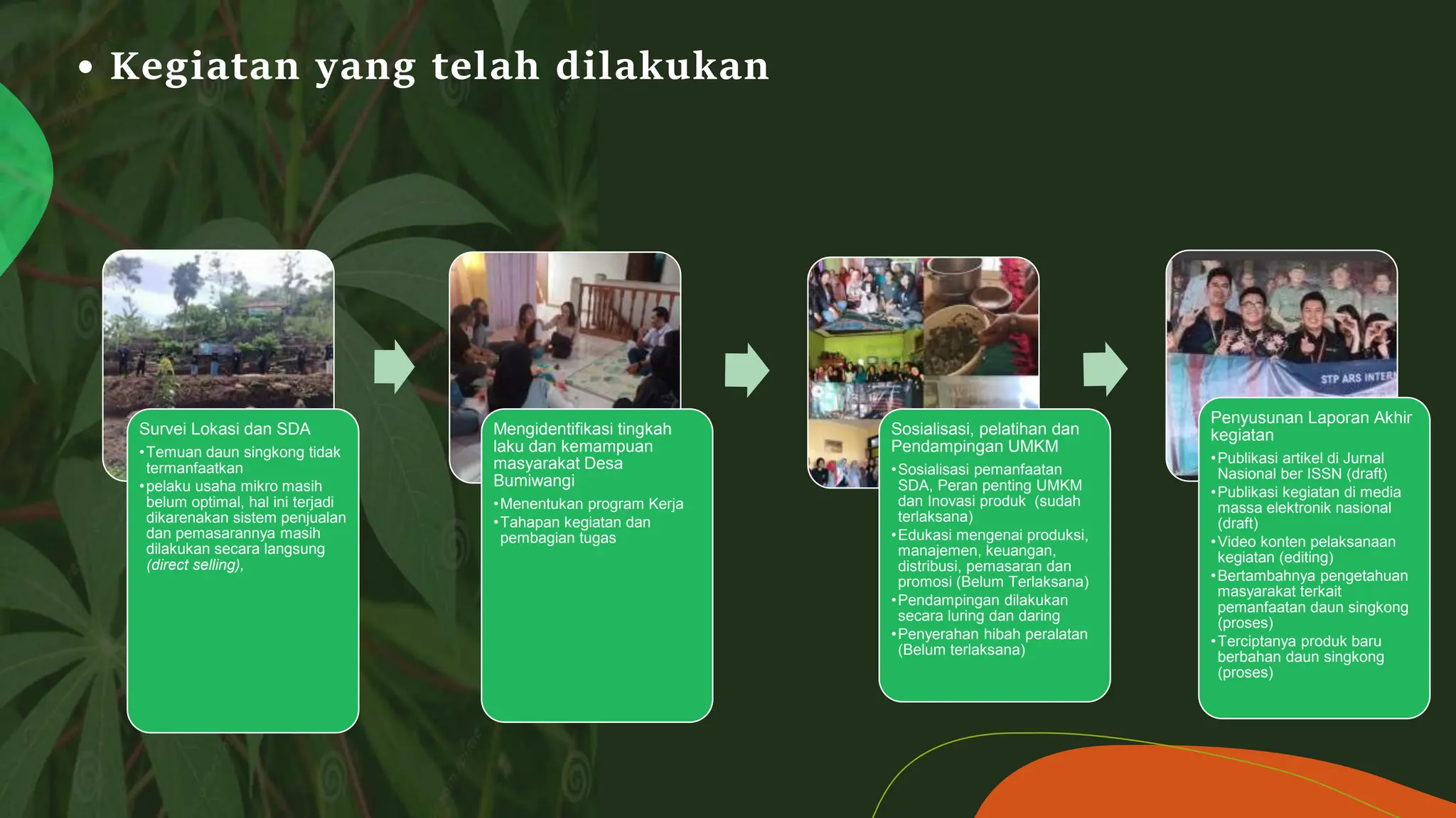 Revisi Pengabdian Dosen Pemula.pptx