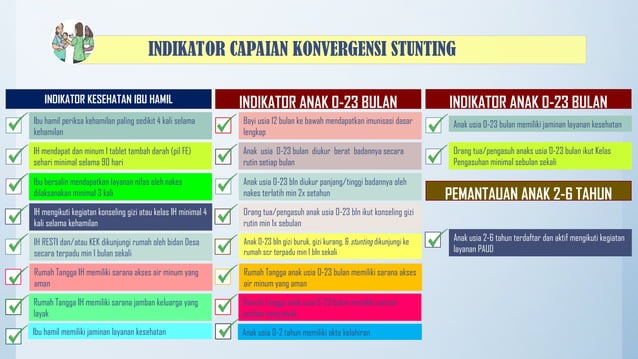 revisi penggunaan dana desa pada penanganan stunting.ppt