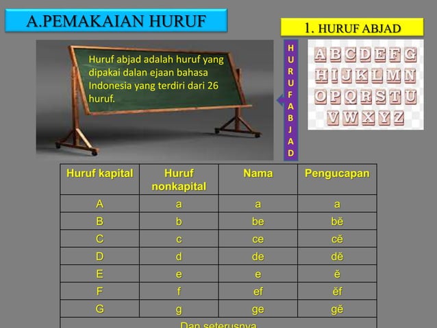 Ejaan, EYD dan PUEBI | PPTX