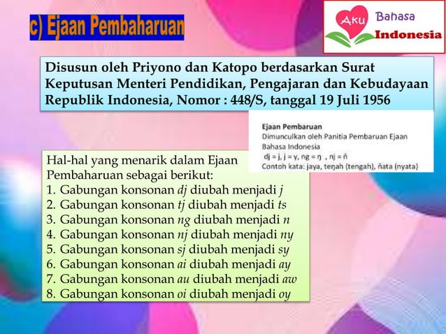 Ejaan, EYD dan PUEBI | PPTX