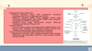 "Structure of common fatty acid" BIOSYNTHESIS LIPID (1).pptx