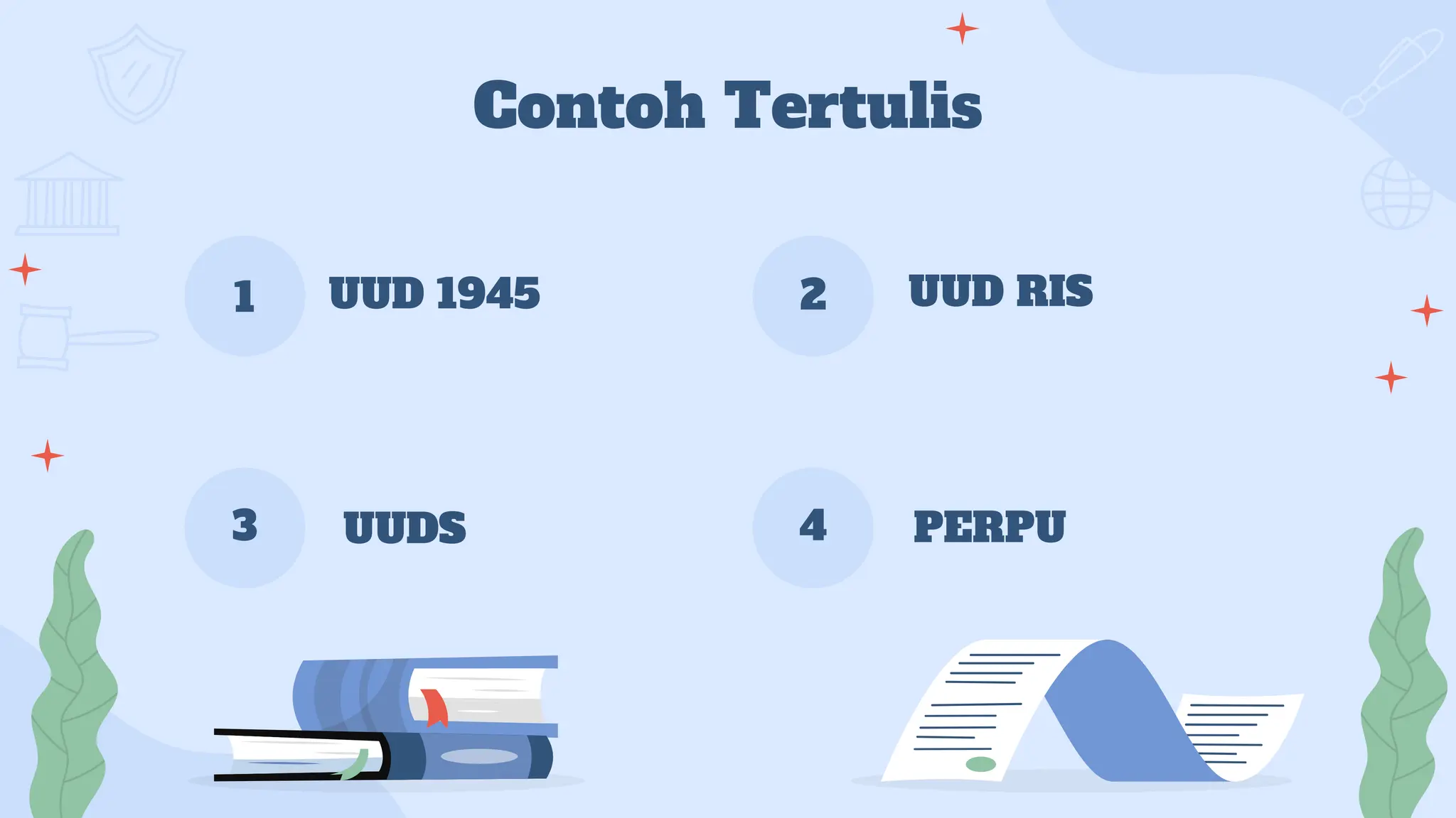 PPT Konstitusi Tertulis & Tidak Tertulis | PPTX