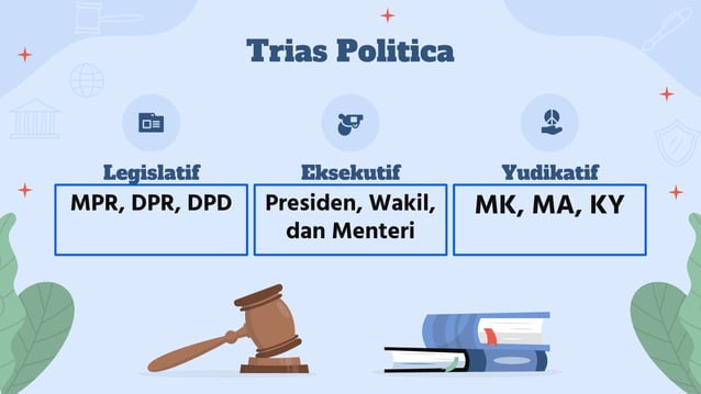 PPT Konstitusi Tertulis & Tidak Tertulis | PPT
