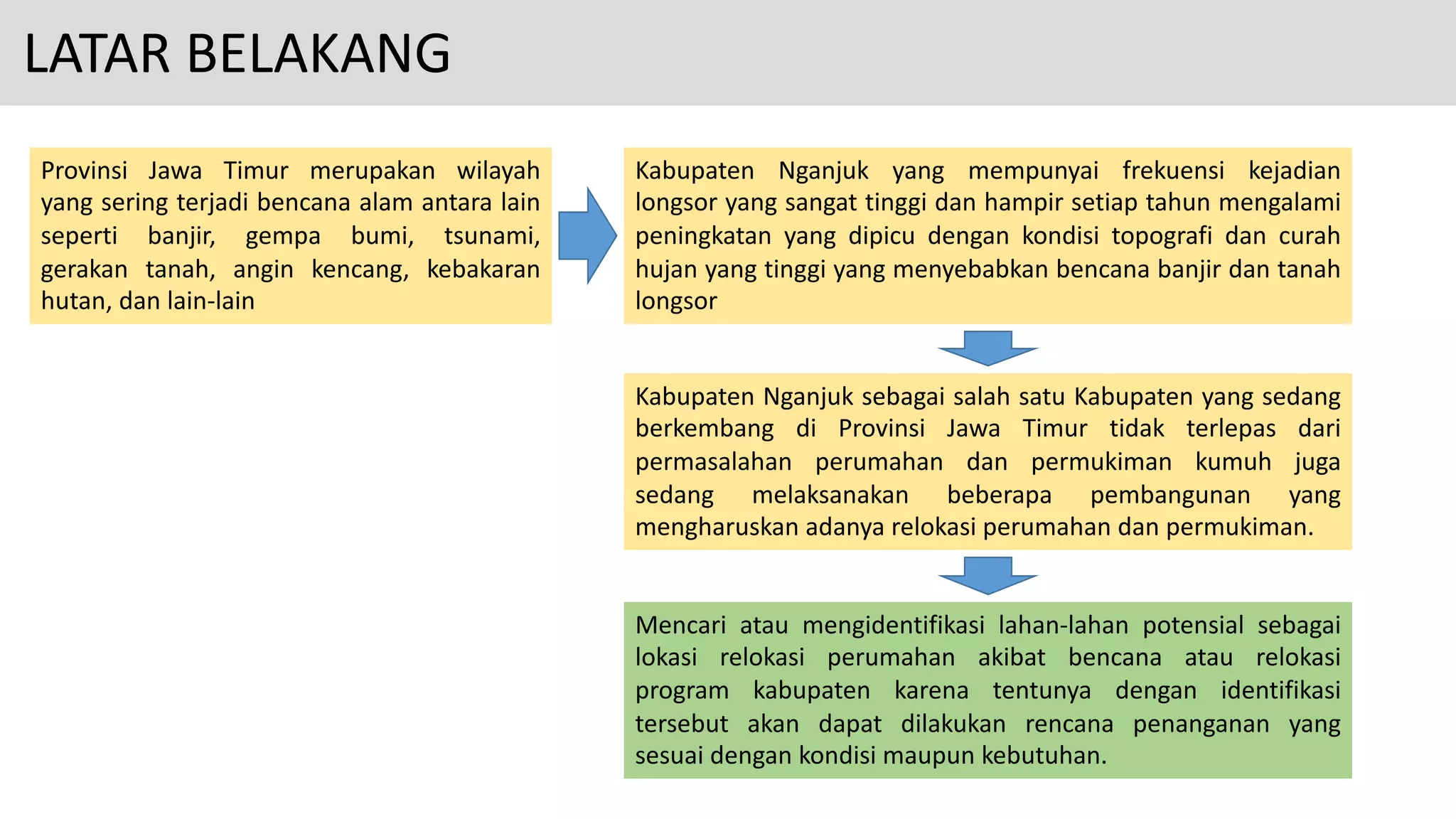 revisi PPT LAPHIR LAHAN POTENSIAL RELOKASI BENCANA NGANJUK_show (1).pdf
