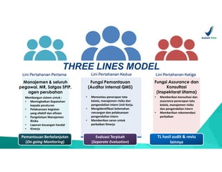 Presentasi CRGP 124 - Ali Yudhi | PDF