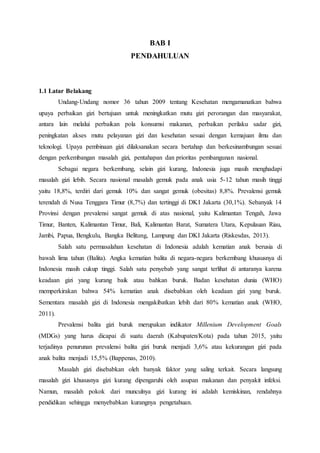 Laporan Pengalaman Belajar Lapangan/Kuliah Kerja Nyata Fikes UHAMKA | PDF