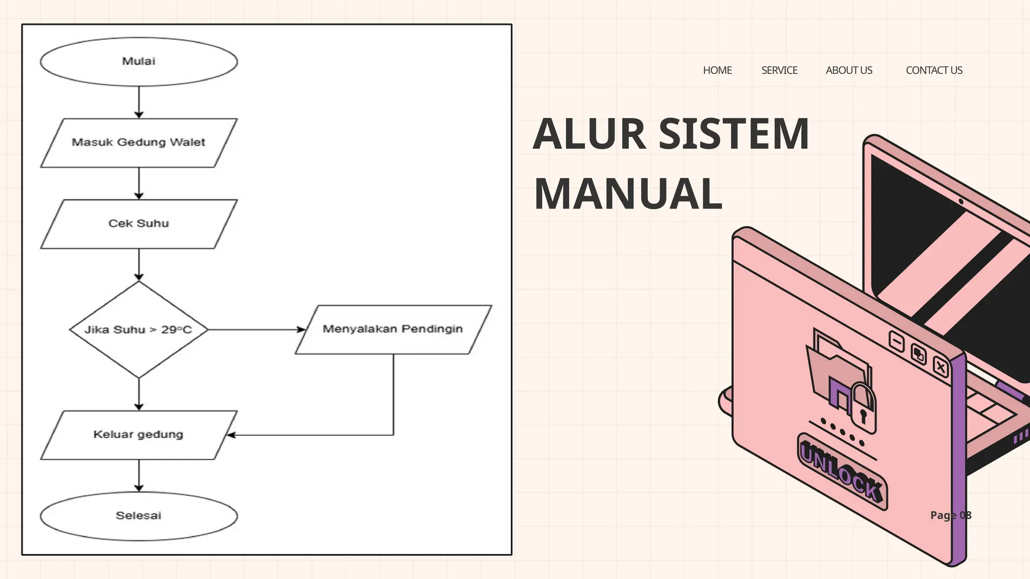 Revisi_PROPOSAL IOT SUHU GEDUNG WALET (1).pptx