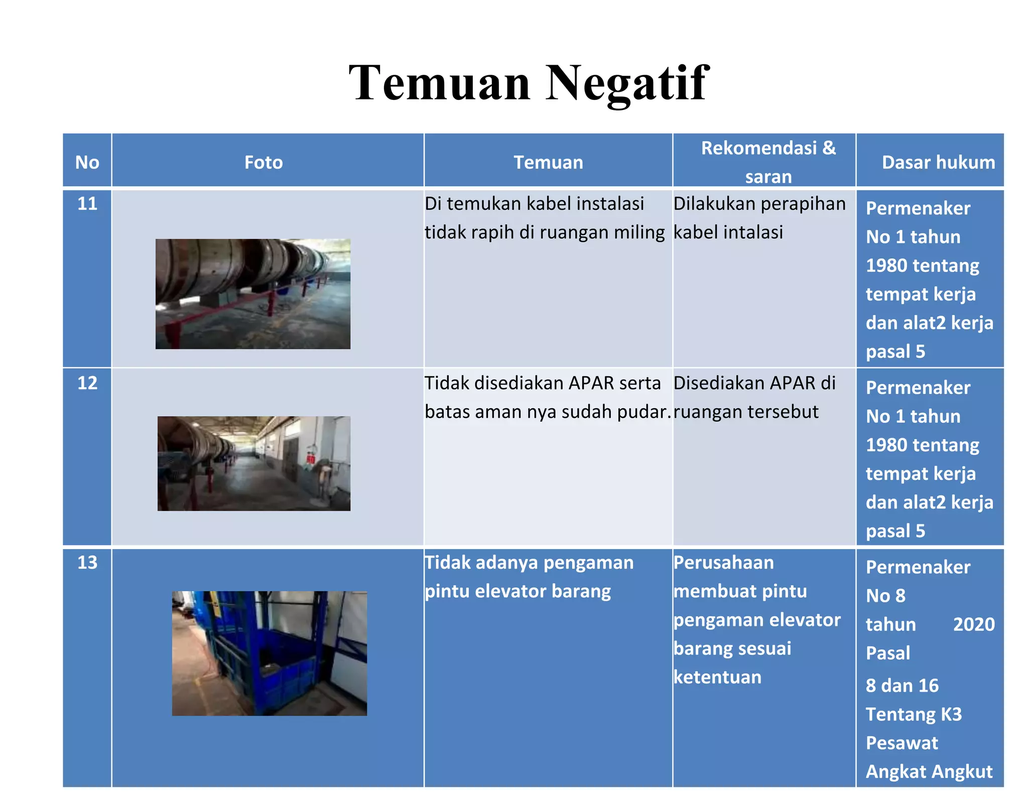 REVISI PTT KELOMPOK 2.pptx