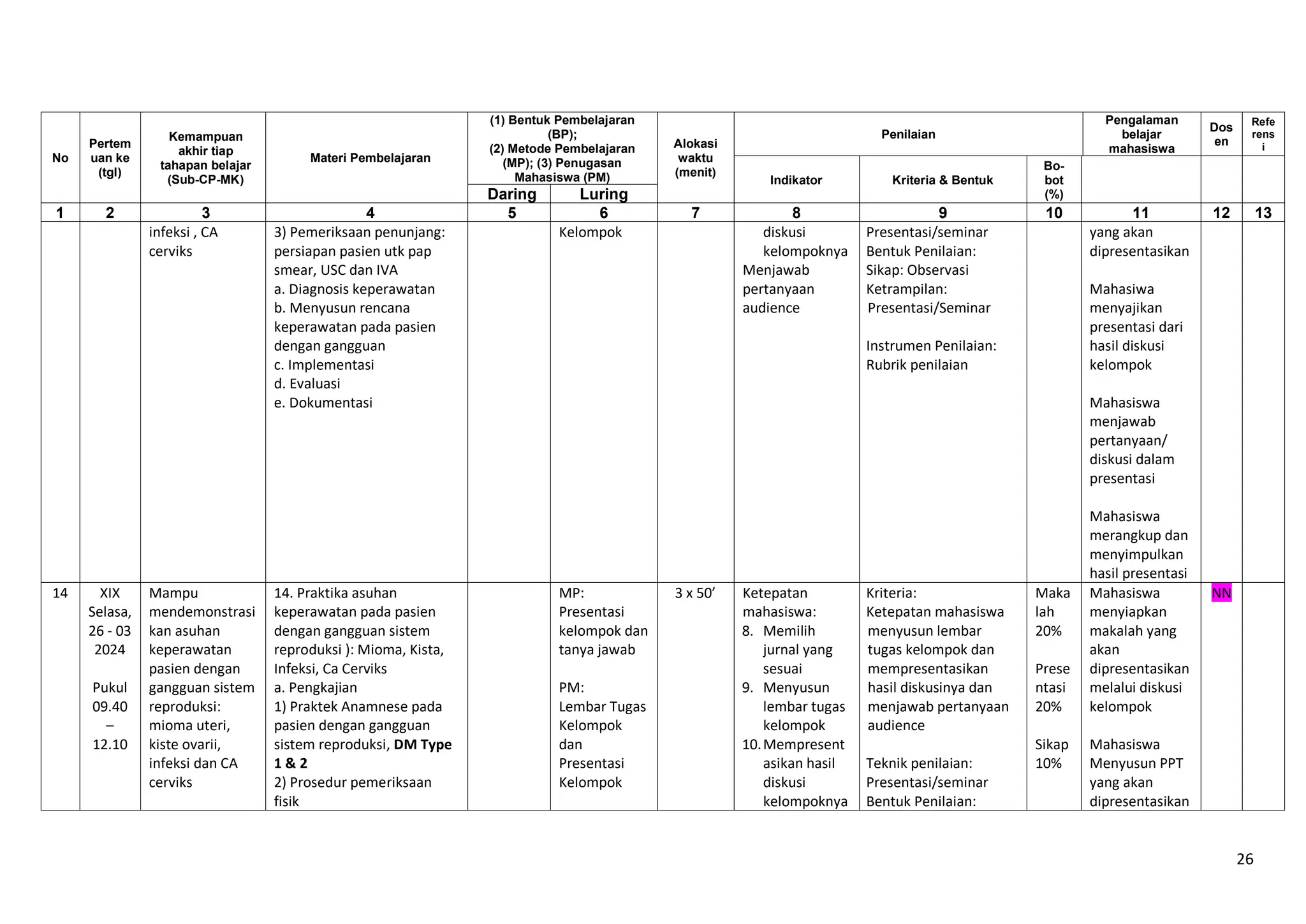 REVISI RPS KEPERAWATAN MATERNITAS OBE POLTEKKES KEMENKES KALTIM RKI.pdf
