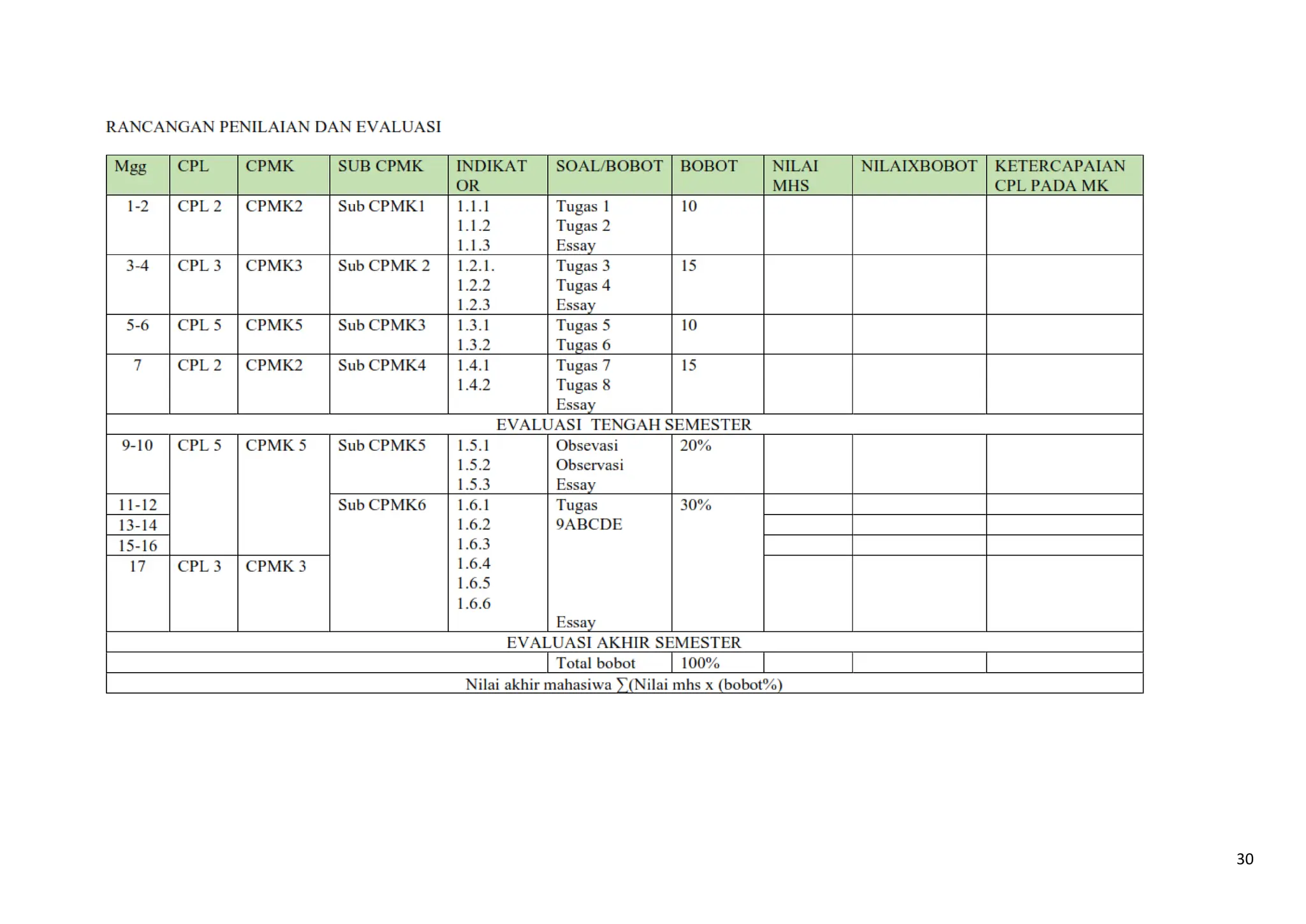 REVISI RPS KEPERAWATAN MATERNITAS OBE POLTEKKES KEMENKES KALTIM RKI.pdf
