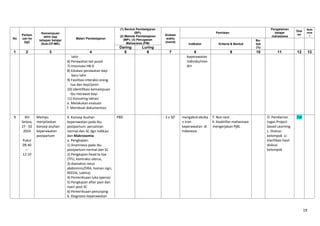 REVISI RPS KEPERAWATAN MATERNITAS OBE POLTEKKES KEMENKES KALTIM RKI.pdf