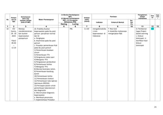 REVISI RPS KEPERAWATAN MATERNITAS OBE POLTEKKES KEMENKES KALTIM RKI.pdf