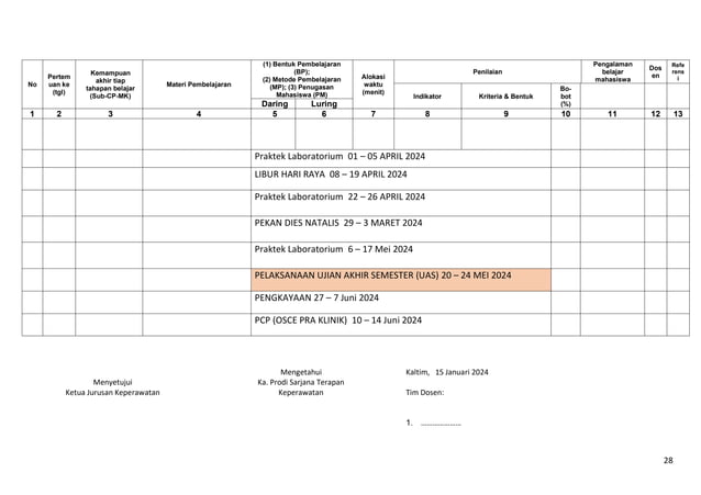 REVISI RPS KEPERAWATAN MATERNITAS OBE POLTEKKES KEMENKES KALTIM RKI.pdf