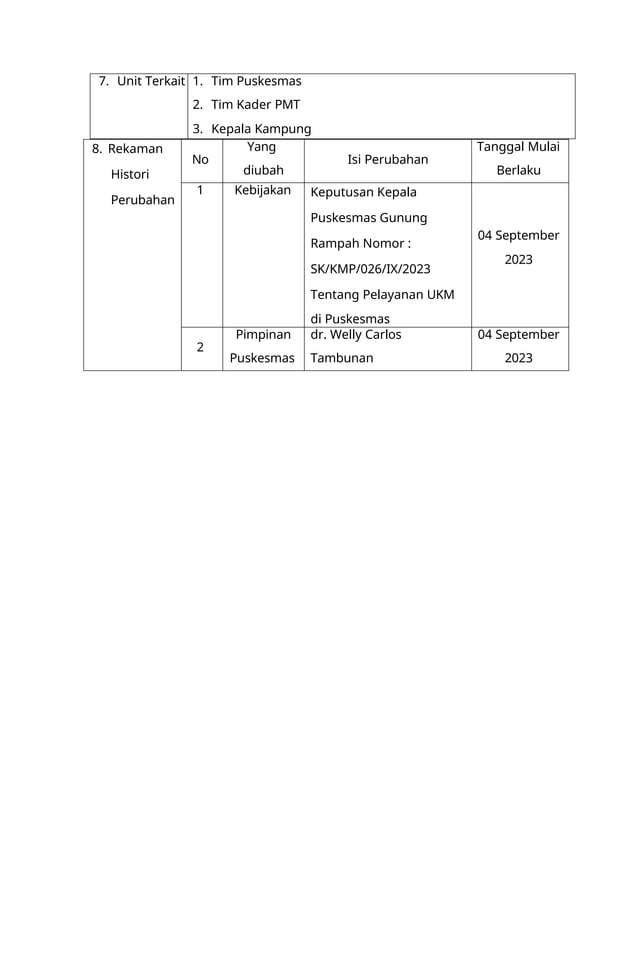 REVISI SESUAI JUKNIS SOP_PMT_BERBASIS_PANGAN_LOKAL.docx