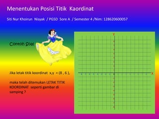 menentukan posisi titik koordinat (Revisi, siti nur khoirun nisyak nim ...